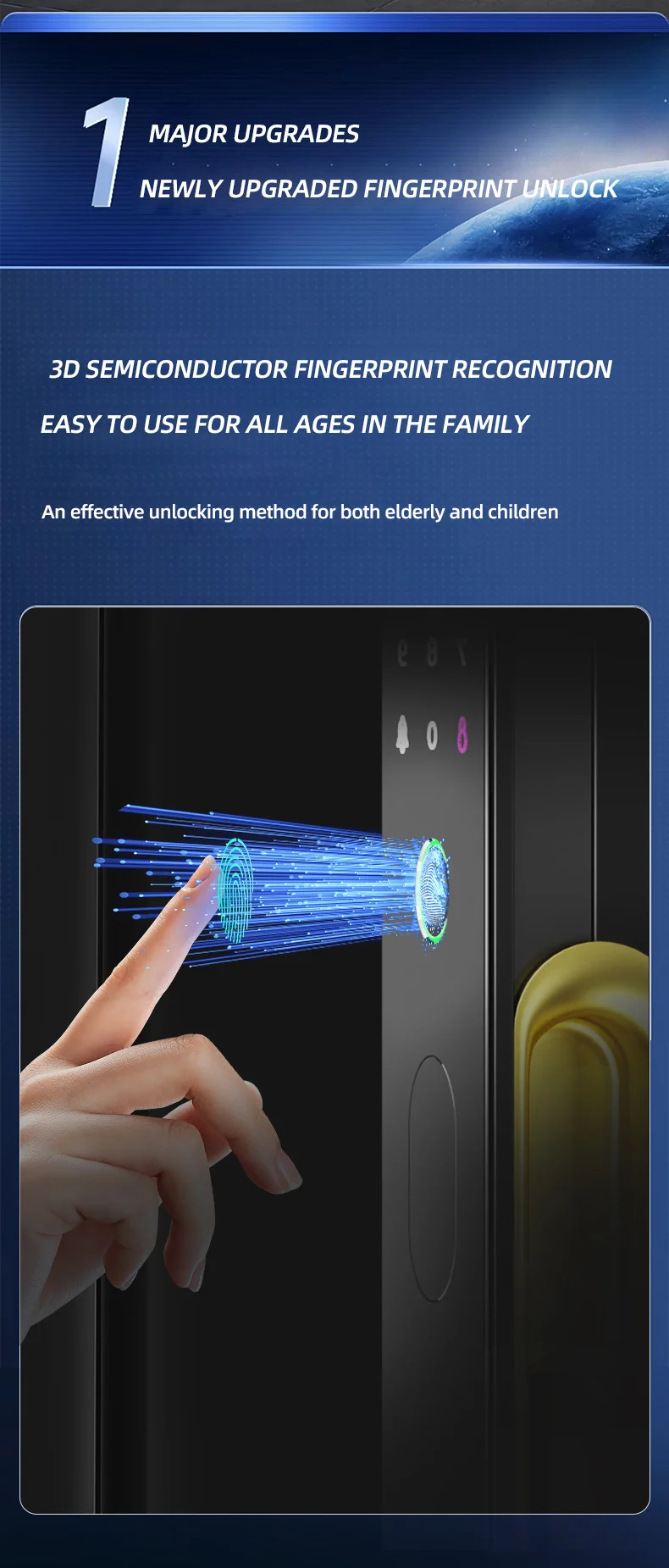 Facial Recognition TTlock Remote Control Fingerprint Lock Intelligent ...