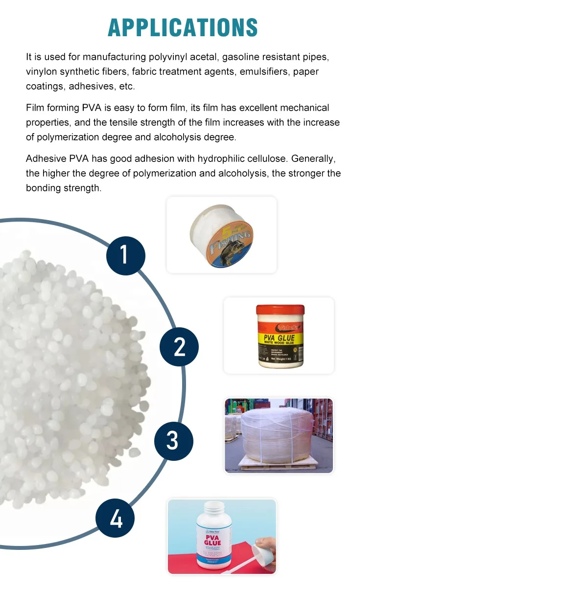 Industrial Grade Shuangxin/wanwei Brand Pva 1799 Polyvinyl Alcohol ...