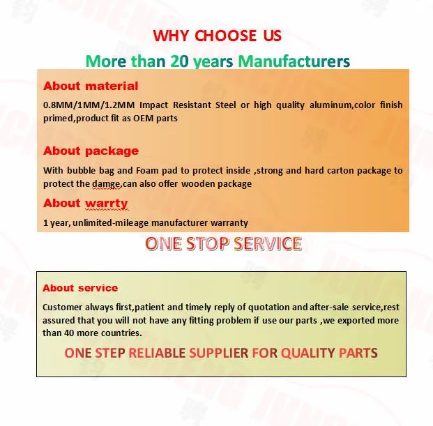 Classic Car Body Shell for Mustang, Bronco, MINI, FJ40 & Defender ...