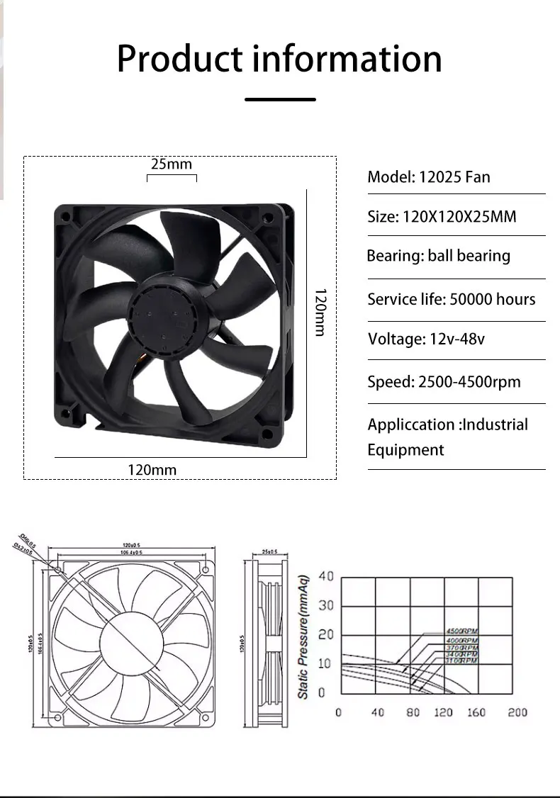 120mm Usb Cooling Fan With Protective Net & Screws, Odm | Wholesale