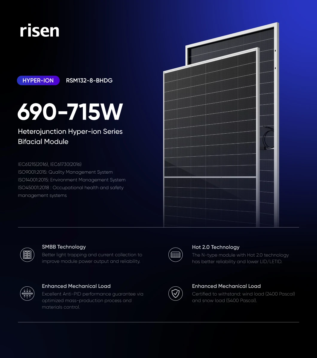 Risen Energy Solar Panel 700w 710w 715w 690 Watt Hyper Ion Heterojunction Hjt Bifacial ...