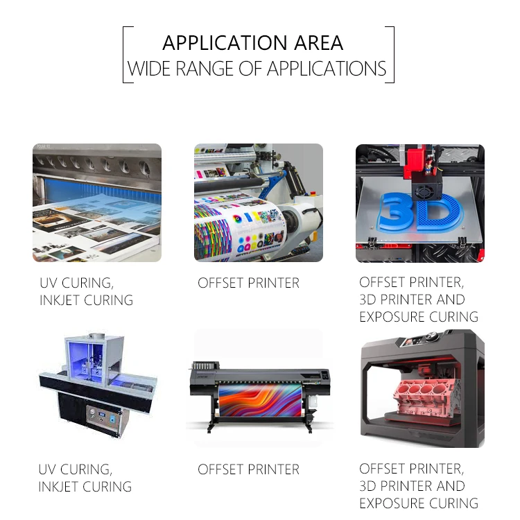 Uva 365nm Led Module 395nm Led Array Uv Led 405nm Array 3w 10w 100w ...