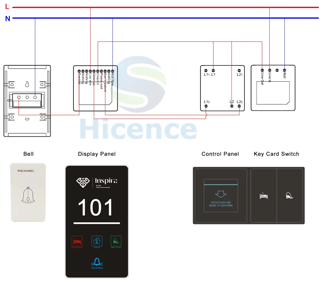 Rocker Hotel DND MUR Switch - Efficient Room Status Panel