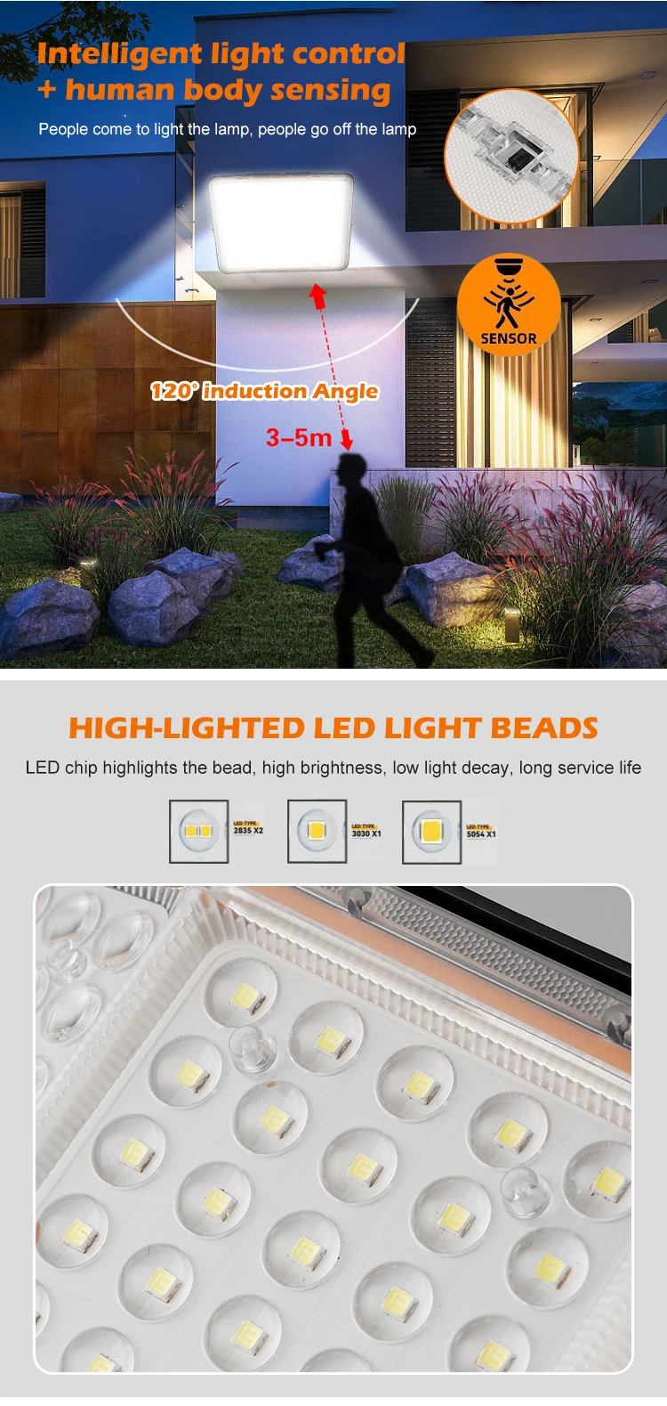 IP67 Waterproof ABS SMD LED Solar Flood Light High Brightness Outdoor ...