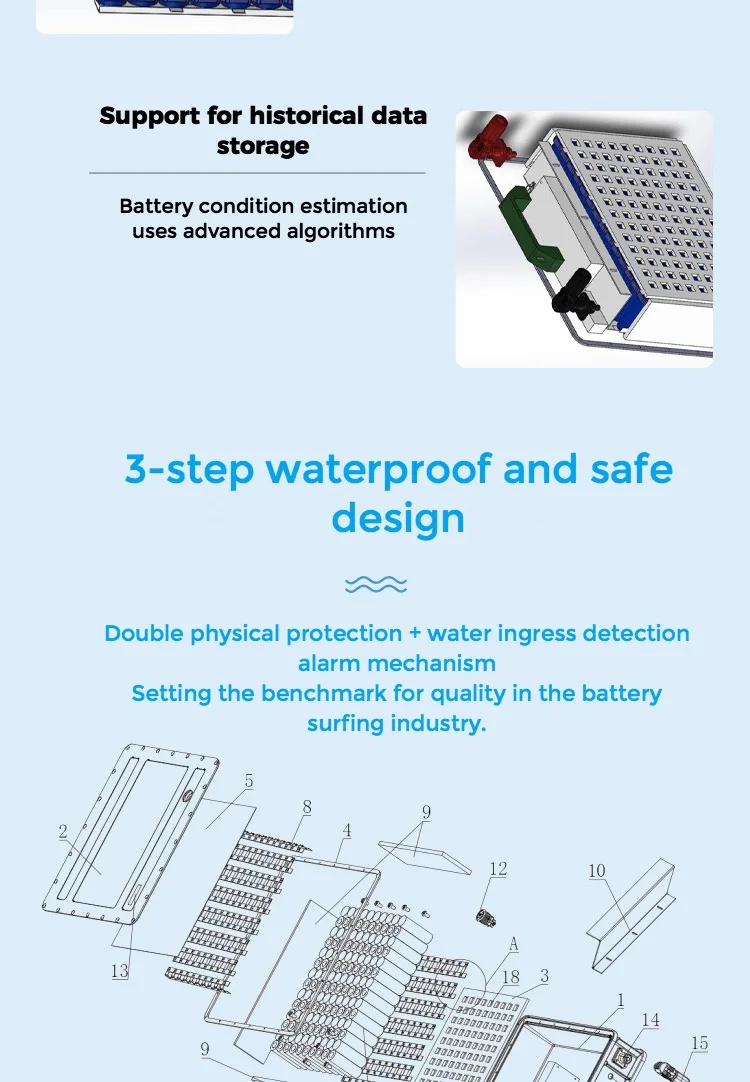 Custom Foil Waterproof Remote Control Wing Battery Surf Board Motor ...