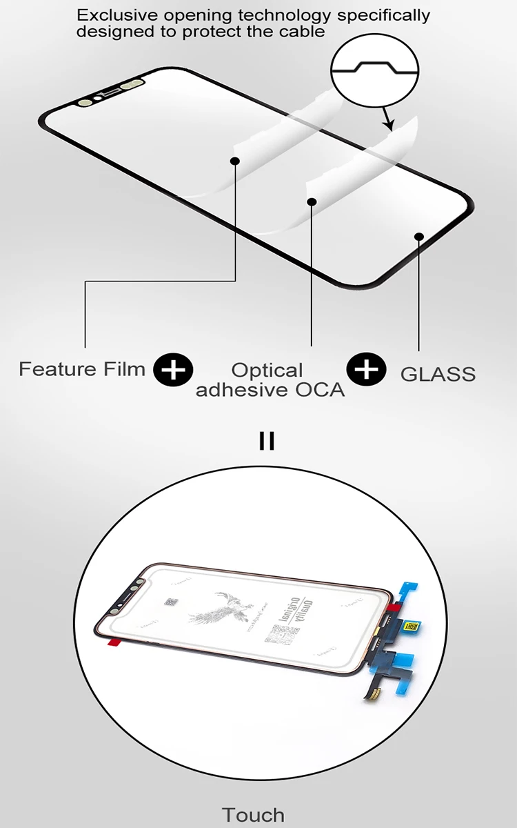 Feaglet Touch Panel Screen For Iphone 13 Promax Touch Glass With Oca ...