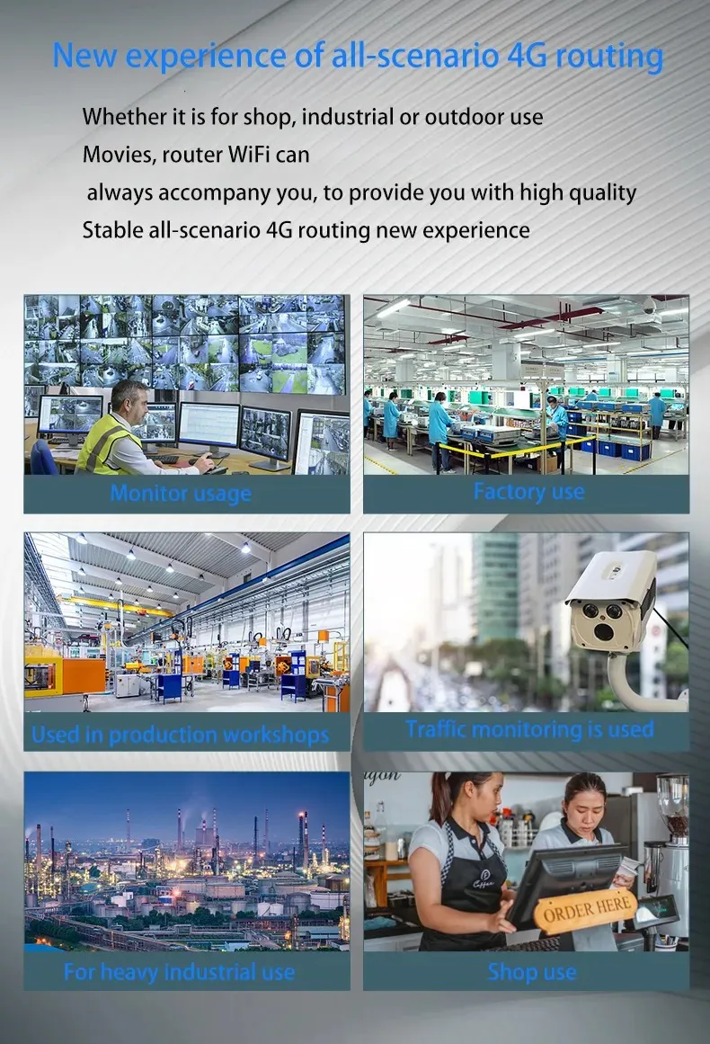 4G CPE Wifi Modem - Industrial Wireless Router MT7628