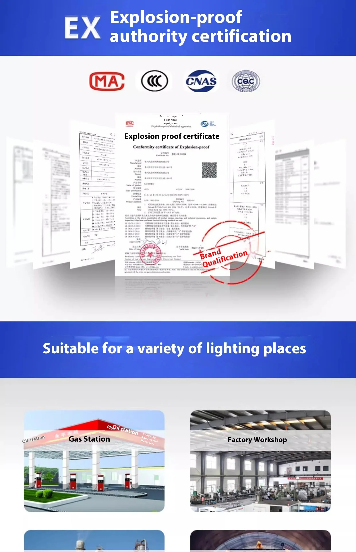 Explosion-proof Lamp 50w 70w 100w 120w 150w 200w Explosion High Bay ...