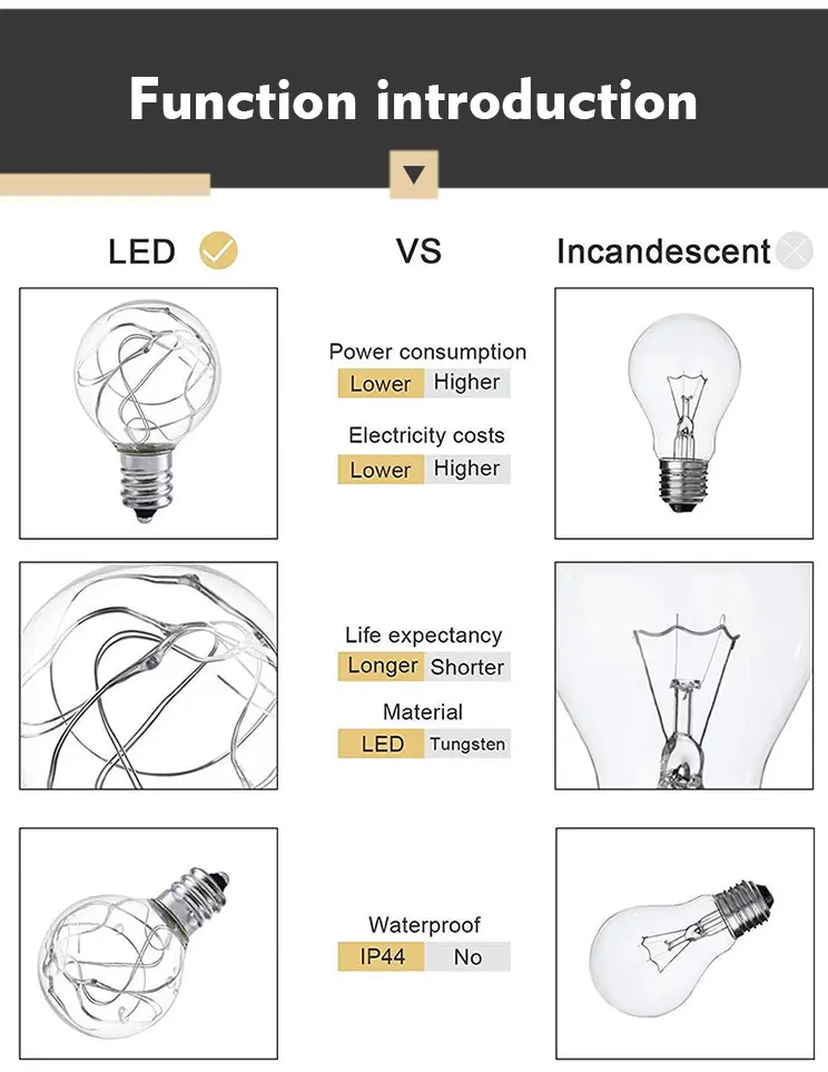 Multi Color Changing Patio Lights Led Outdoor 25 Edison Bulb Lantern ...