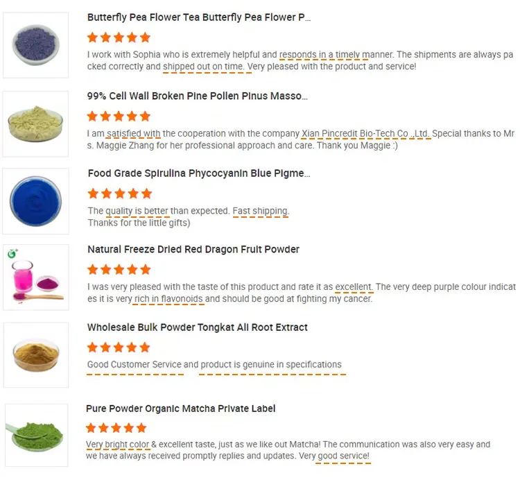 Food and Feed Grade Canthaxanthin 10% Carophyll Red Powder