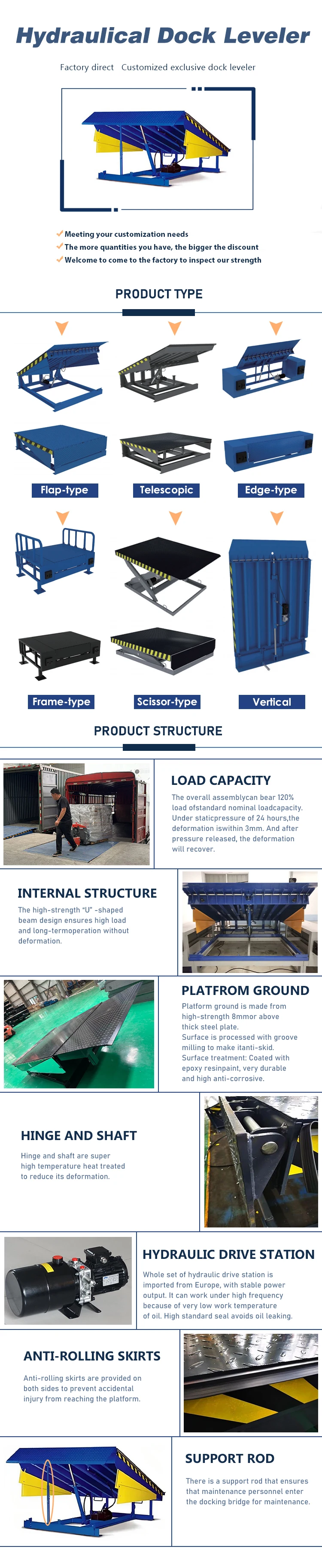 15 Tons Unloading Loading Ramp Lift Dock Platform Power Pack Unit