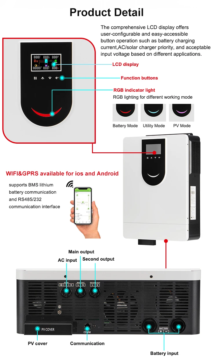Solar Inverter 24v Dc To 220v Ac Solar 48v Off Grid 3.5kw 5.5kw Mppt ...