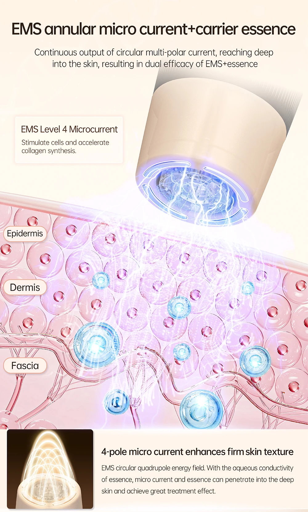 MTS Needle Anti-Aging Skin Care Hydra Pen H5 Microneedle Derma Pen Face ...