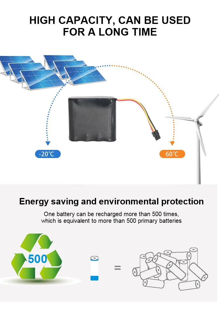 Rechargeable INR18650 M26 Li-Ion Battery Pack for Medical