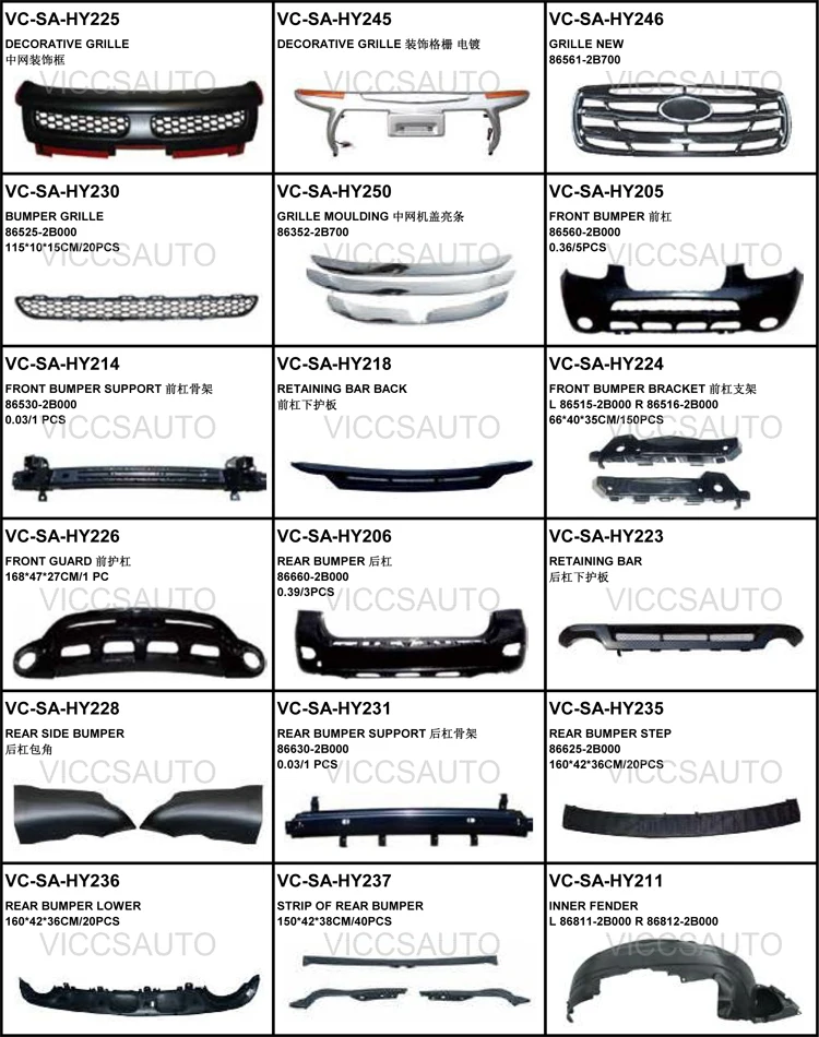 886625-2B000 F000 88N82007 2008-AO R UTTTTO| Alibaba.com