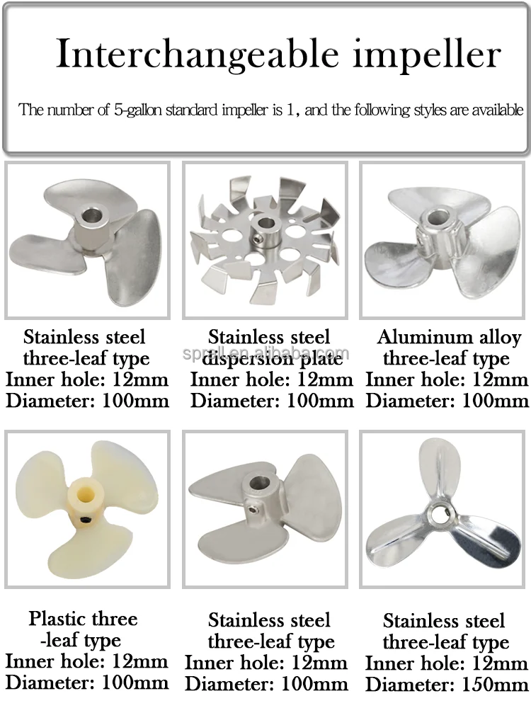 SPRALL Industrial Liquid Mixer - High Efficiency & Accuracy