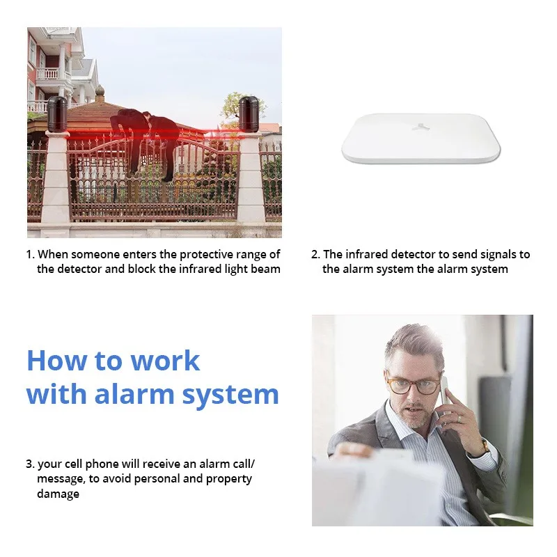 Waterproof Infrared Sensor Active Dual Beam Detector Ir 100m Outdoor ...