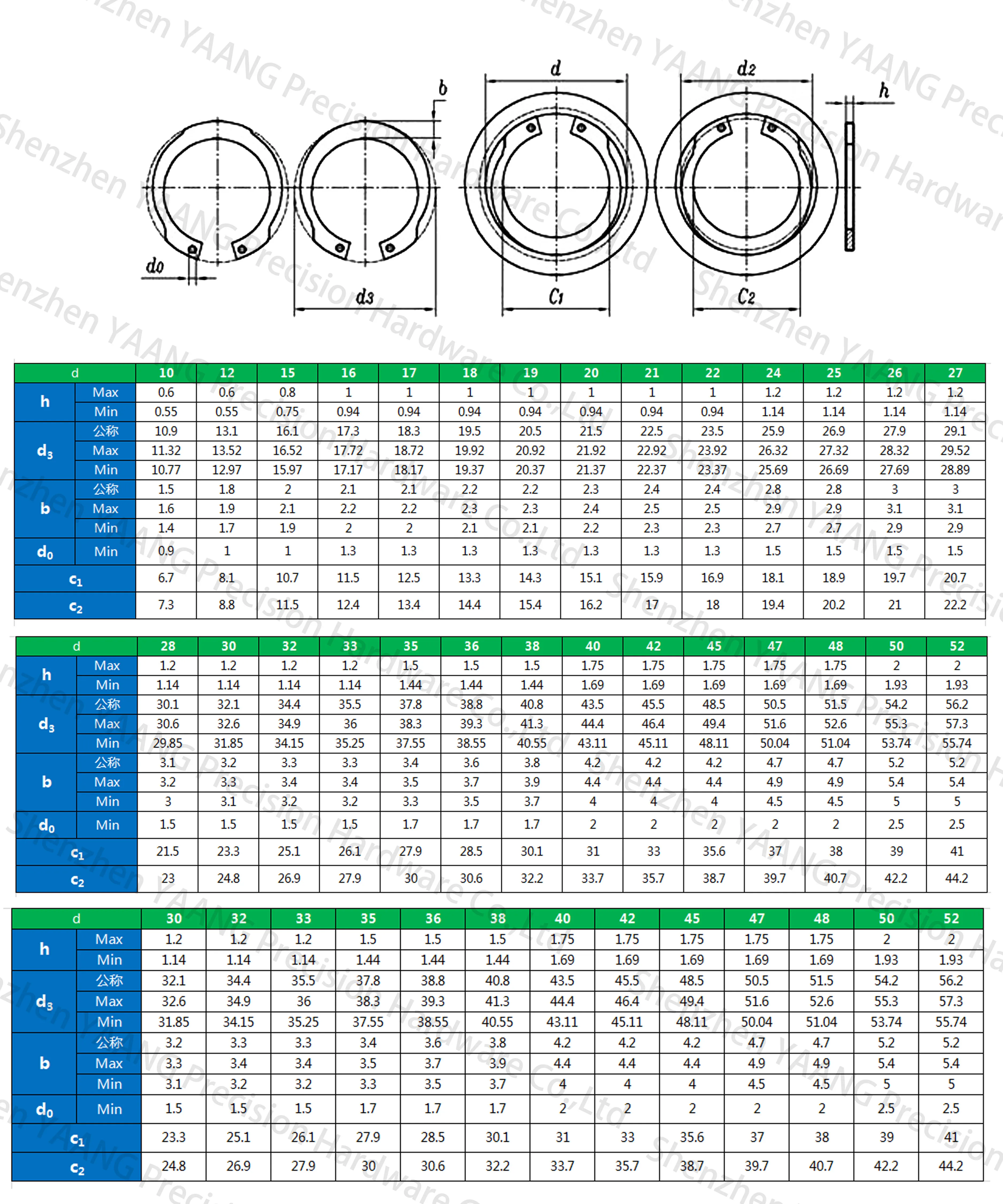 Din472 Internal Circlips Retaining Rings Internal Circlips Retaining Rings For Bores - Buy ...