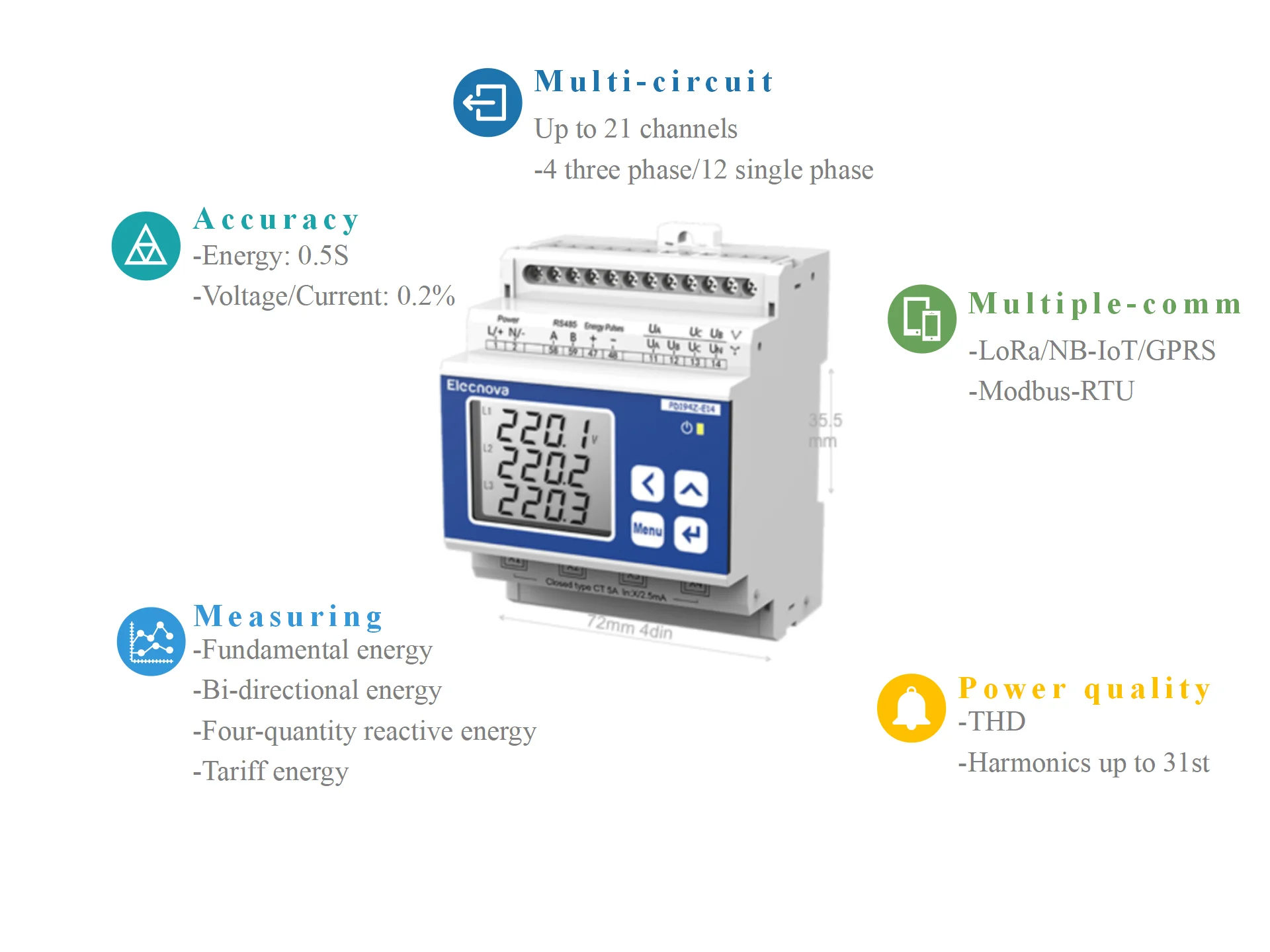 PD194Z-E20 Din Rail Mounted Data Logger Power Meter Power Analyzer ...