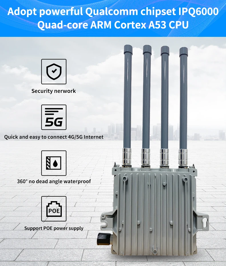 Long Range Wifi6 Wifi Access Point 1800mbps Triple Band High Power ...