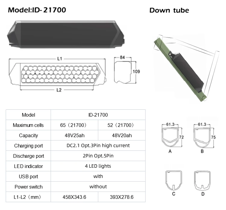 Dorado Ebike Battery - 52V 48V 20ah 25ah 21700 Customizable