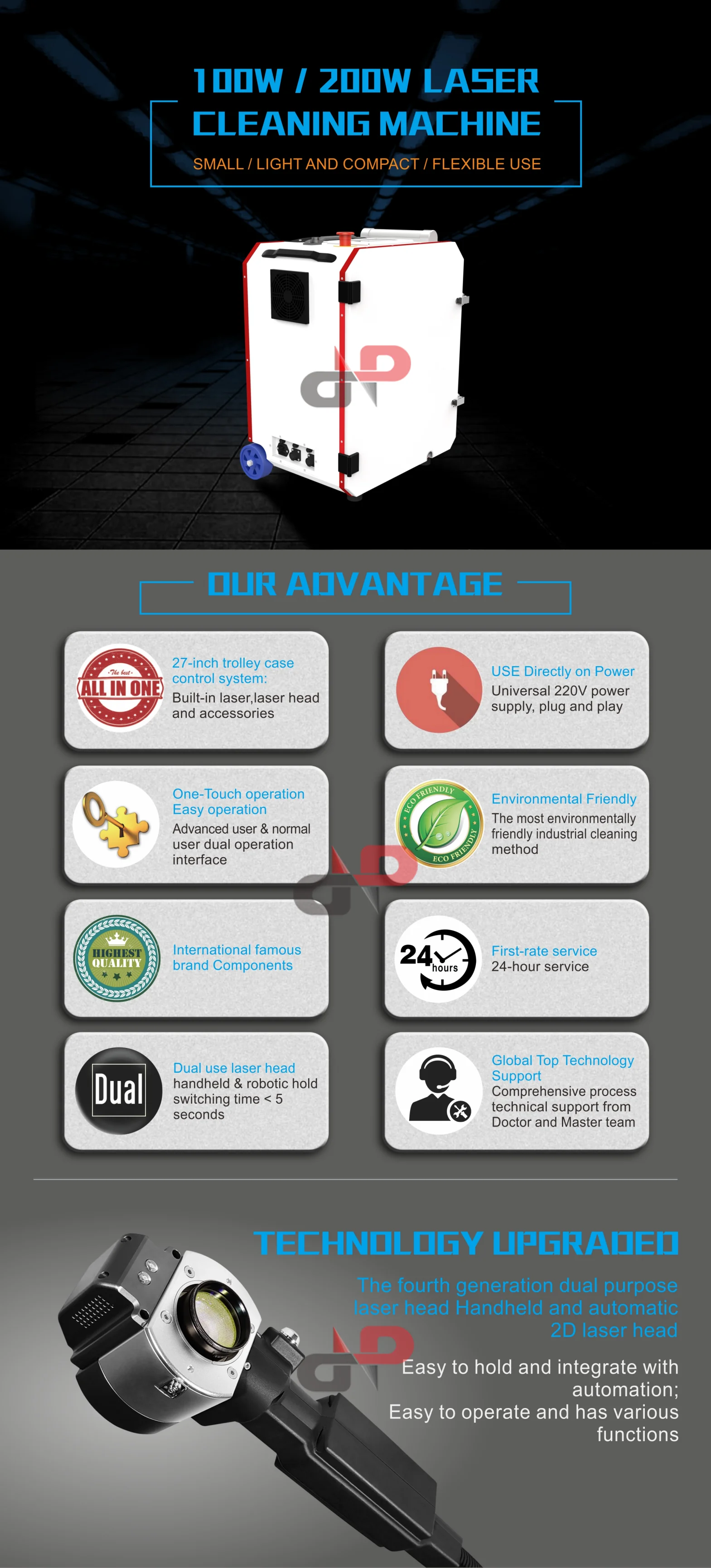 Air Cooled Pulse Laser Cleaning Machine 200w With Raycus Laser Source ...