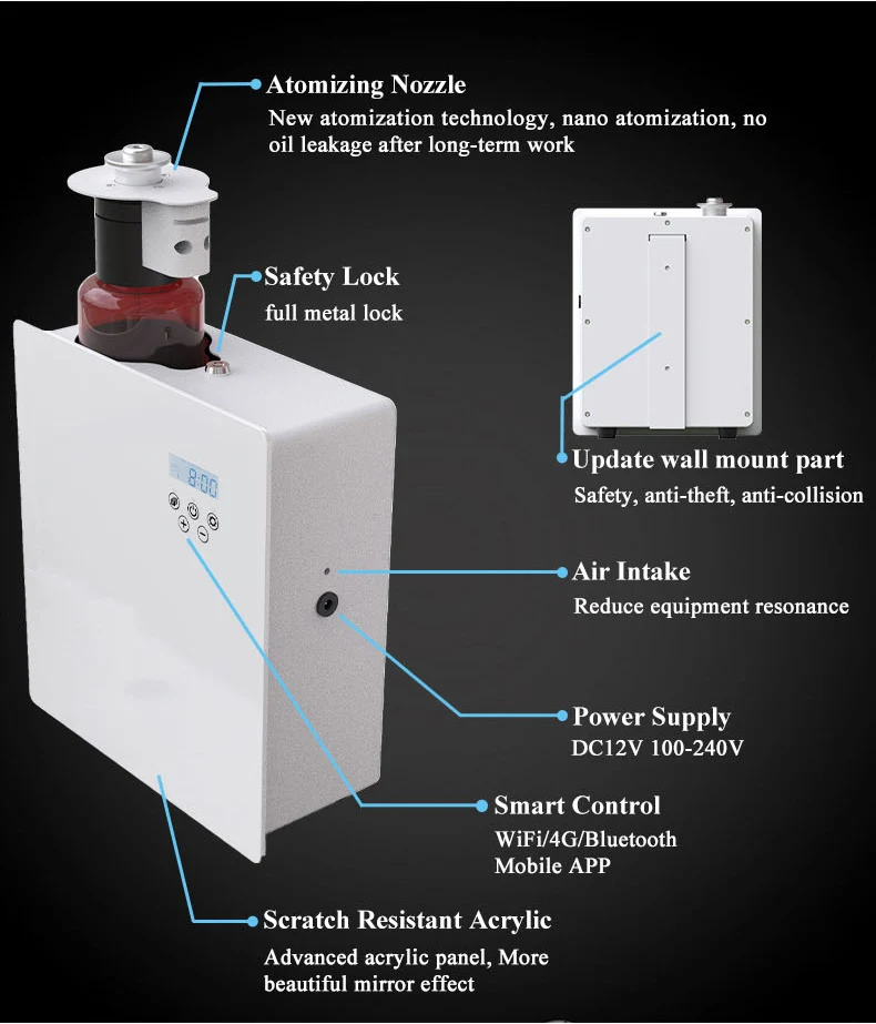 High Quality Waterless Perfume Air Dispenser HVAC System Aroma Diffuser ...