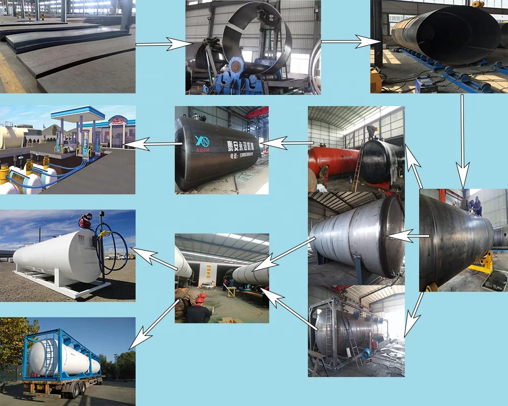 30000 Liter Diesel Tank - Bulk Fuel Storage Tank for Crude Oil, Diesel ...