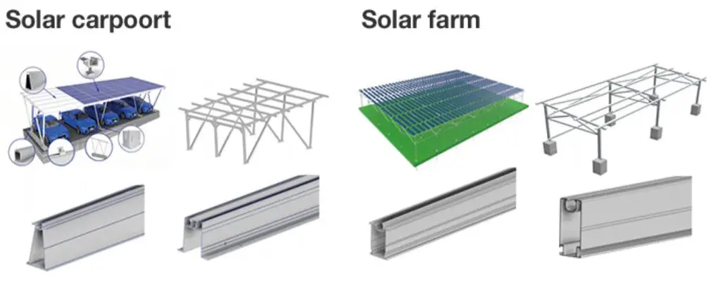 Extrusion Aluminum Profile Supplier Construction Pv Module Frame - Buy ...