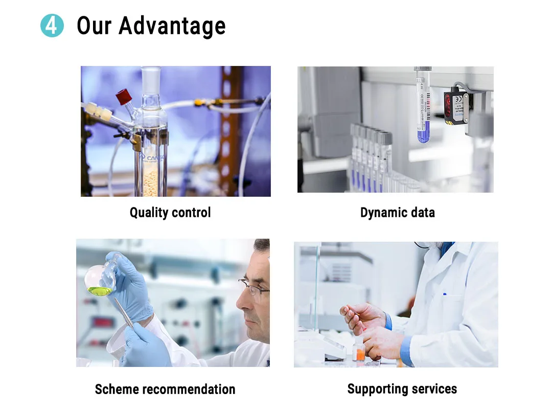 Zeolite Catalyst Ethanol Drying Molecular Sieve Zeolite 3a Molecular ...