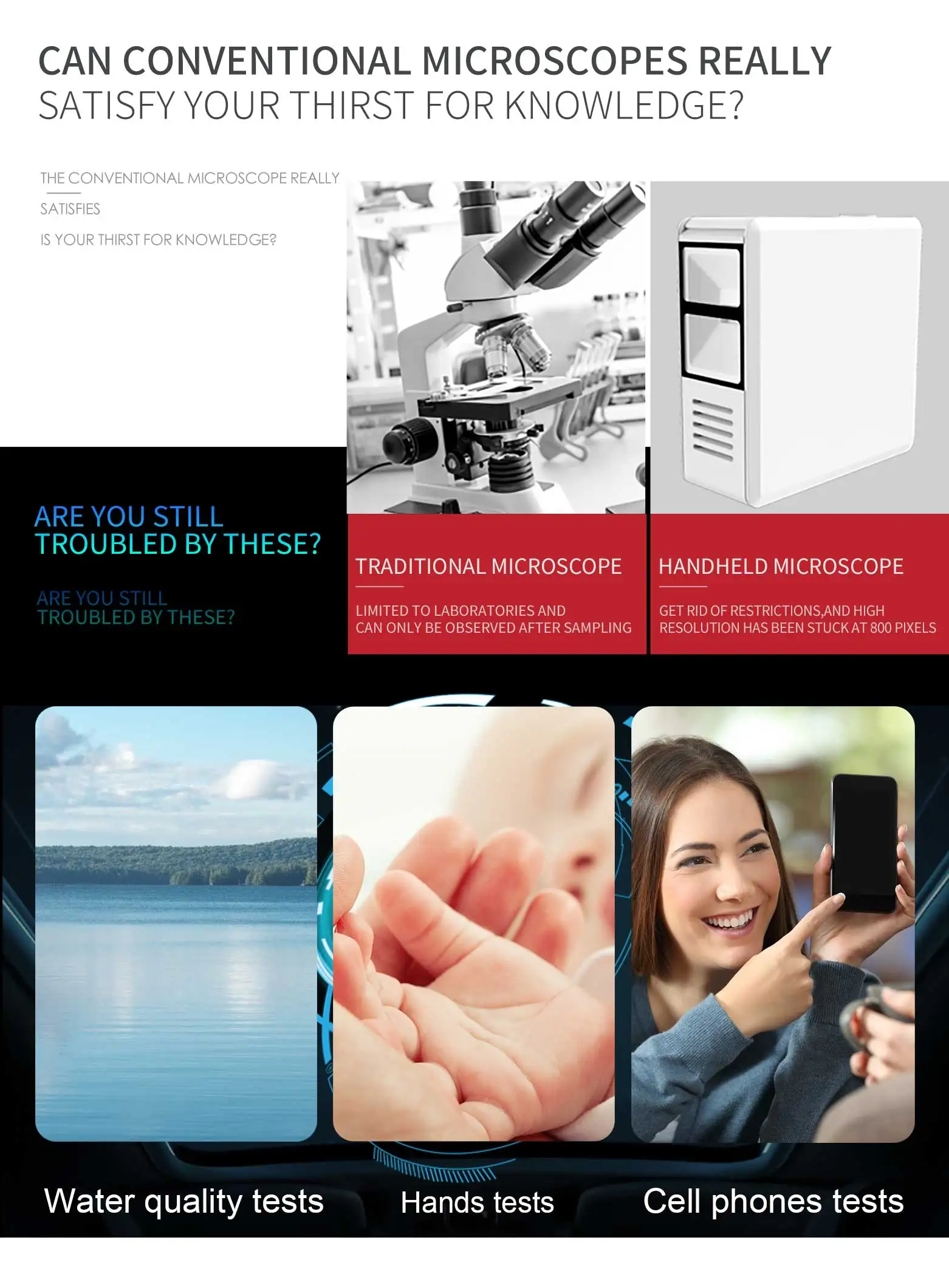 Bacteria Hygiene Portable System Germ Bacteria Detection Device ...