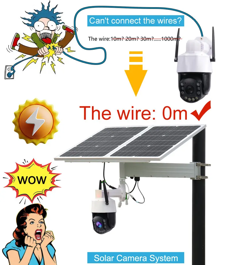 Tecdeft ODM Auto Human Tracking GSM Alarm 4K 30X WIFI 5MP