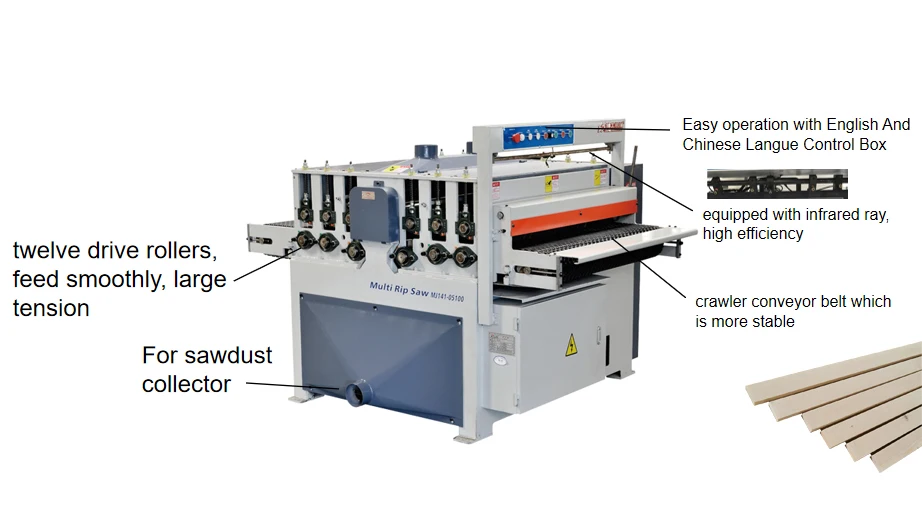 Multi Rip Saw Timber Sawmill Machine Gang Rip Saw Multi Blade - Buy ...