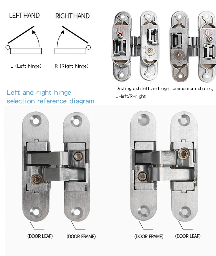 Hoone 90 Degree Dtc Concealed Hinges Invisible 3d Hinge Truly Concealed ...