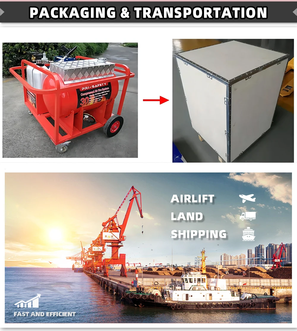 Compressed Air Foam Systems for Efficient Fire Suppression