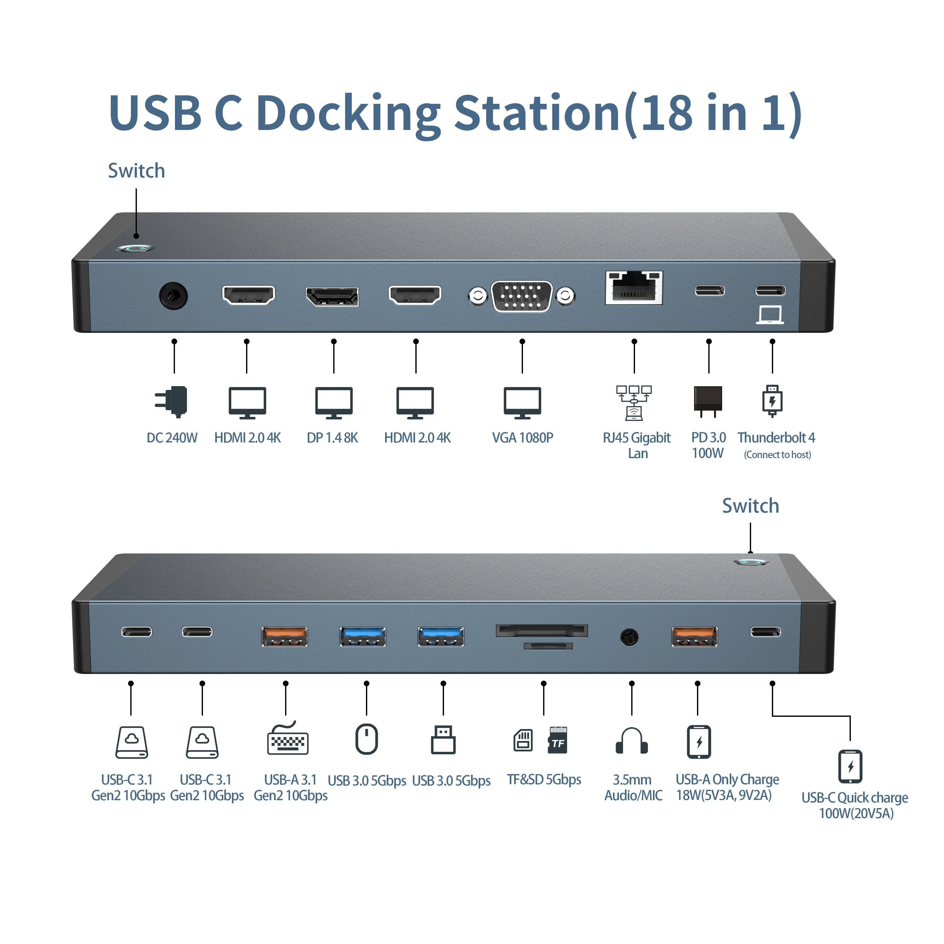18 in 1 Thunderbolt 4 USB C HUB - Versatile Docking Station