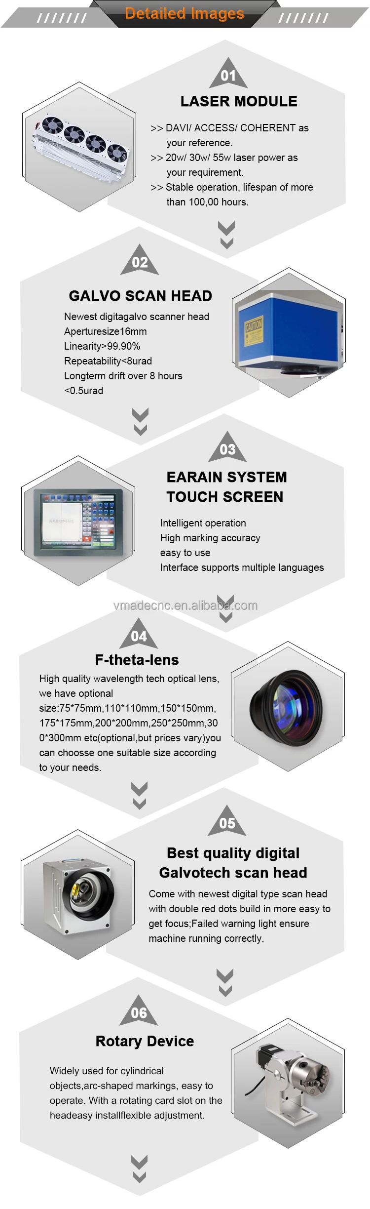 Flying Fiber/co2/uv Laser Marking Machine With Visual Positioning ...