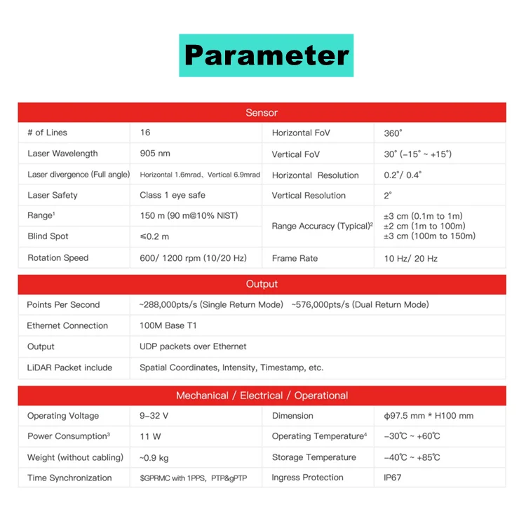 Robosense RS 16 Beams Lidar Scanner - 150m Detection Range