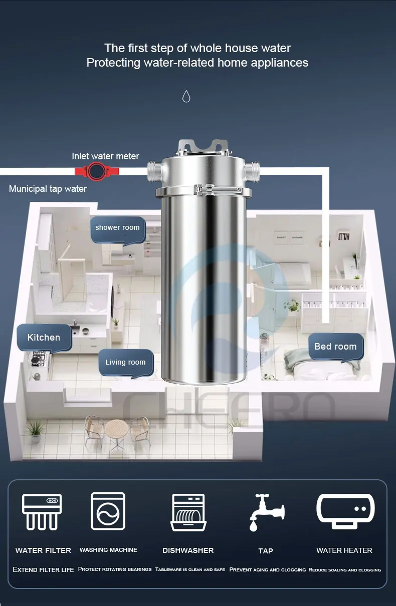 Cheap Outdoor Water Filtration System SS Housing Home Drinking Water ...
