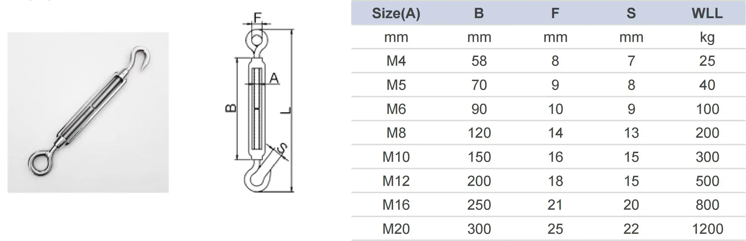 Galvanized Drop Forged M20 M16 Turn Buckle Turnbuckle Handan With Eye ...