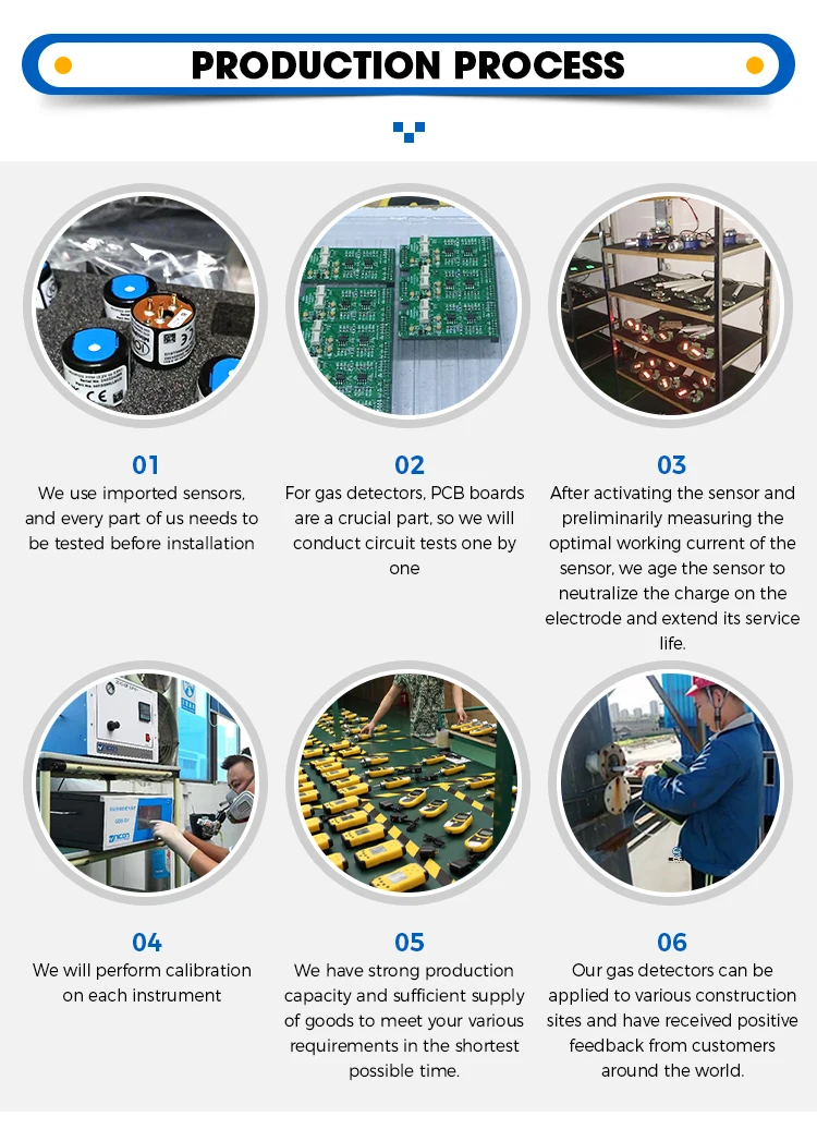 Laboratory Portable 1000ppm Hydrogen Peroxide H2O2 Gas Test Meter ...