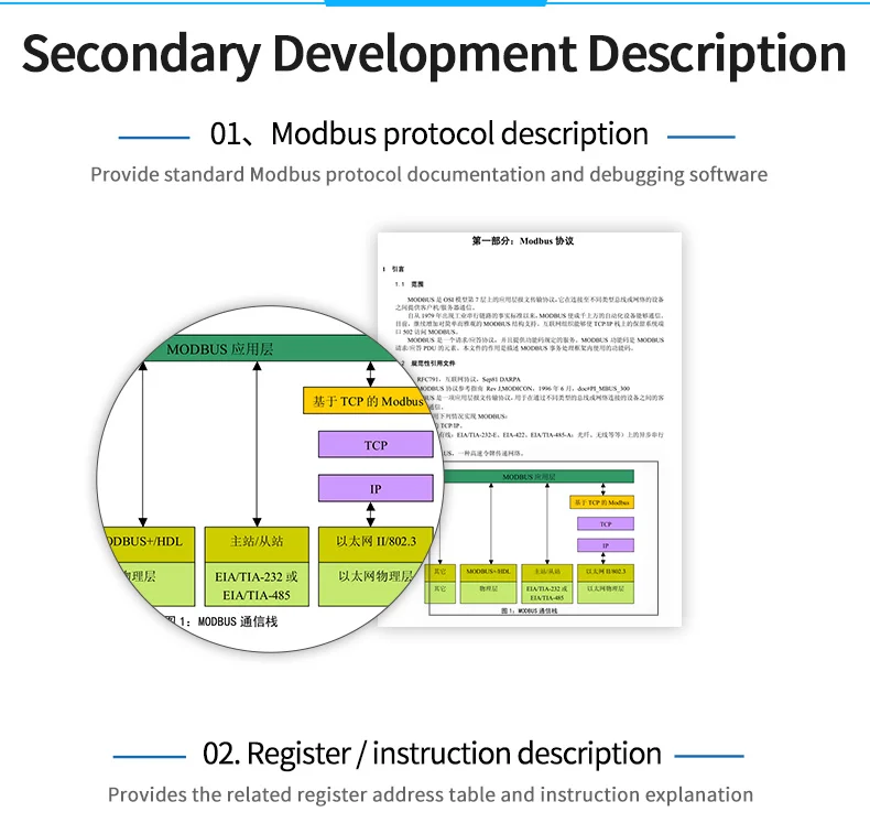 DAM-AIPT analog temperature acquisition module 4 current and voltage ...