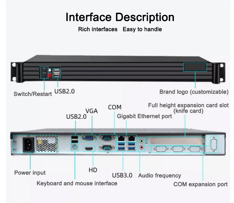 1u Power Amplifier Computer Rack Mounted Industrial Control Server Host Ddr3 2th 3th 4th ...