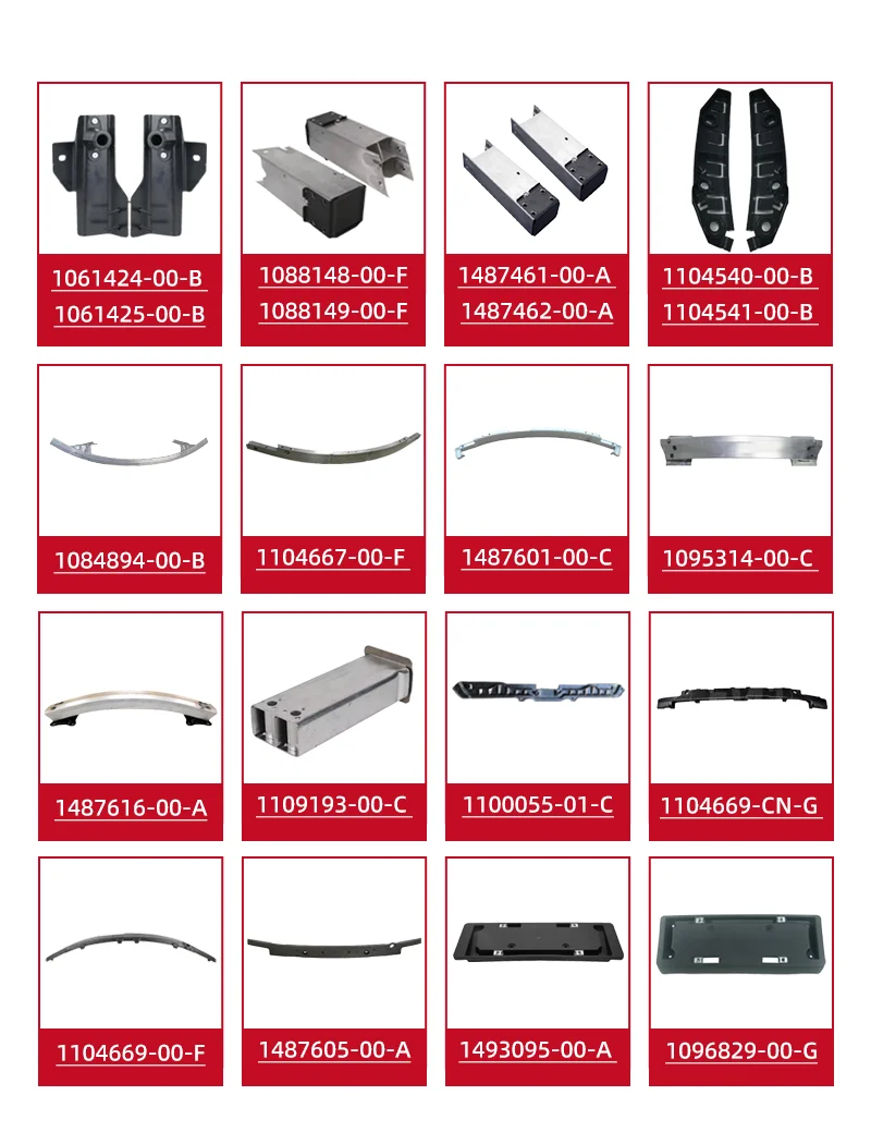 Auto Parts Front Bumper For Tesla Model 3 5yj3 2020-2021 Oem 1519965-s0 ...