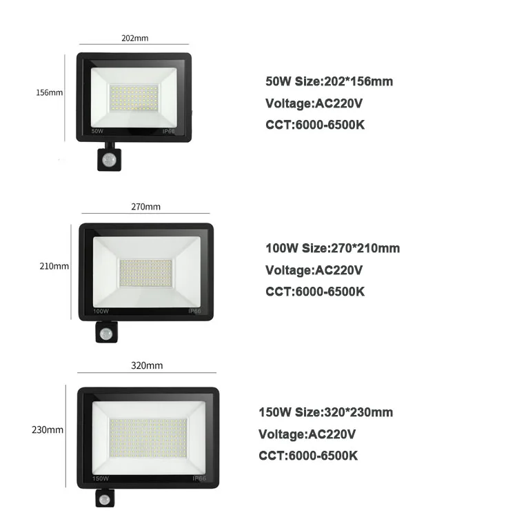 Outdoor Ip66 Aluminum Human Sensing Floodlight 30w50w100w150w200w Led ...