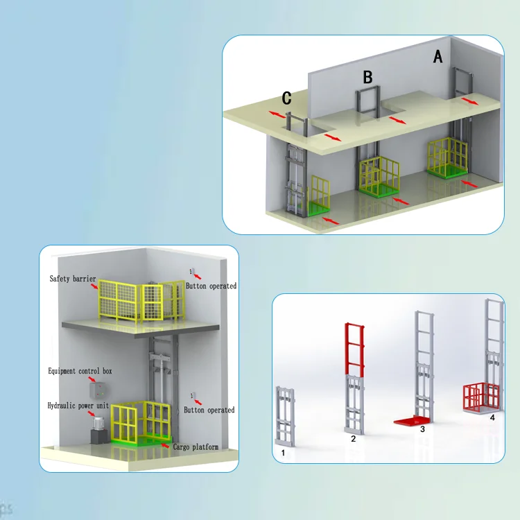 Mini Person Elevators Full Home Lift Hydraulic Automatic Elevator Home ...