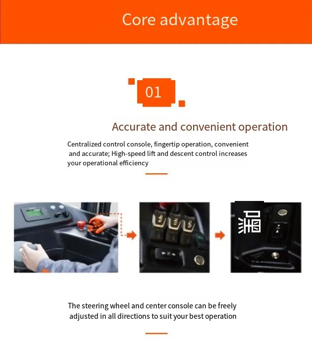 Forklift Opx15 Three-way Stacker Narrow Tunnel Forklift With A Load Of 1.5 Tons Deposit - Buy ...