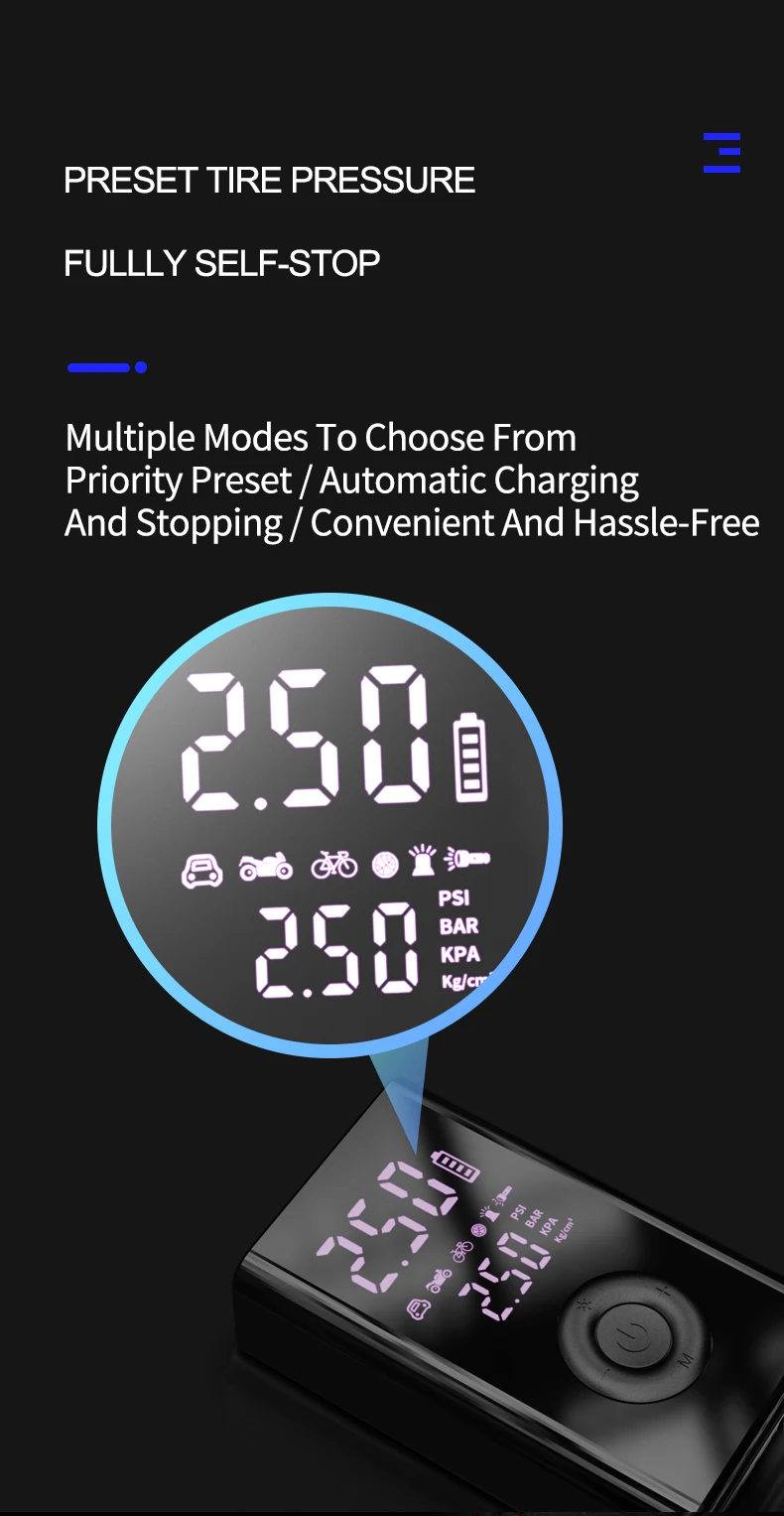 Buy Wholesale China 15l/min Electric Scooter Road Bike Wheels Digital ...