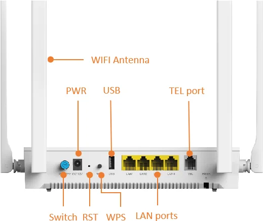 3000mbps Dual Band Gigabit Wi-Fi6 Voip Gateway ONT for FTTH