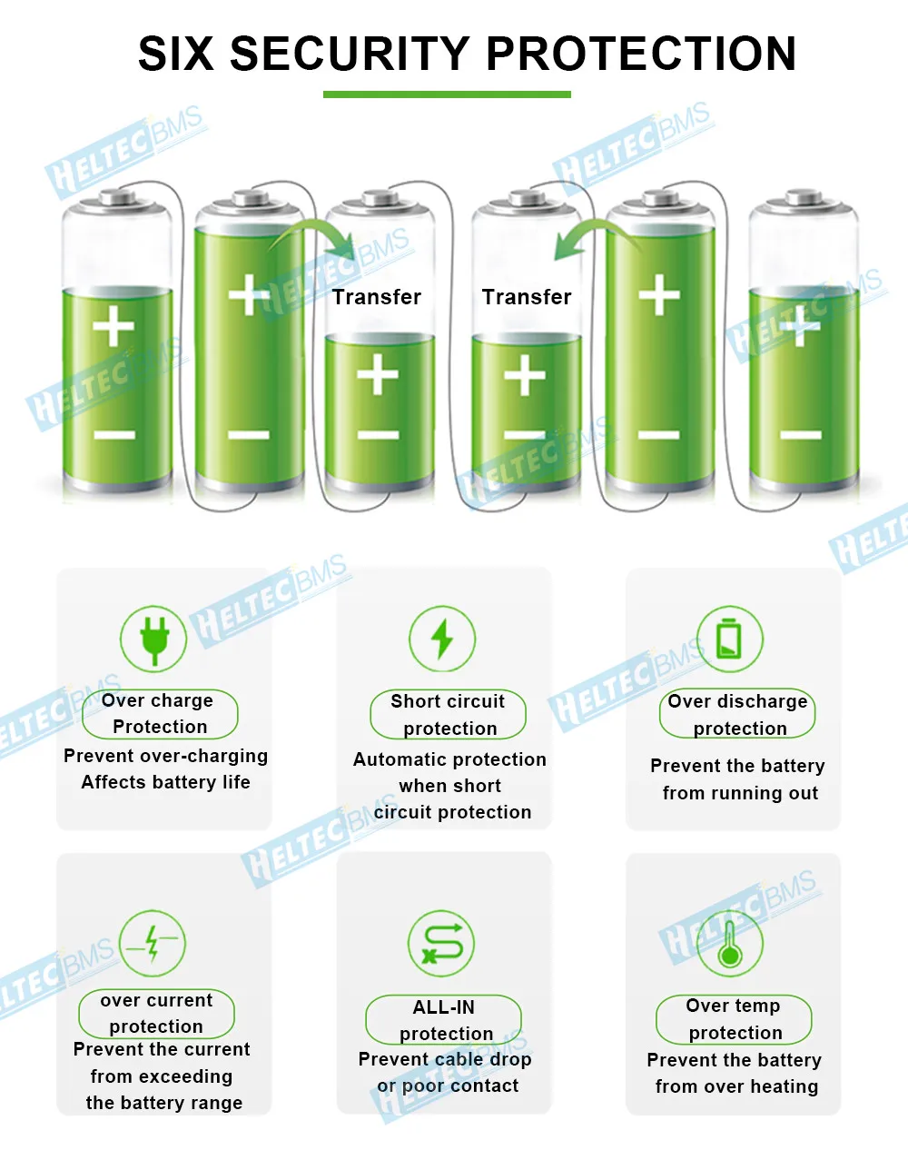 Heltec Active Bms 8s-20s 40a 60a 80a 100a 150a 200a Bms With Balance 0 ...